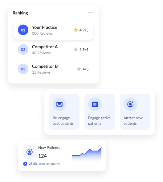 Hand Therapy Software | WebPT