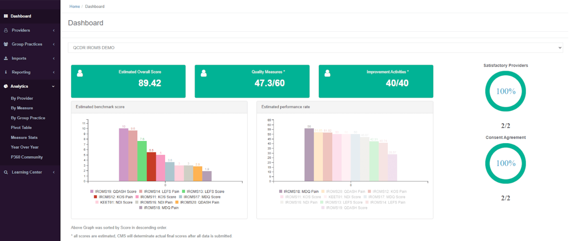 Merit-based Incentive Payment System (MIPS) | WebPT