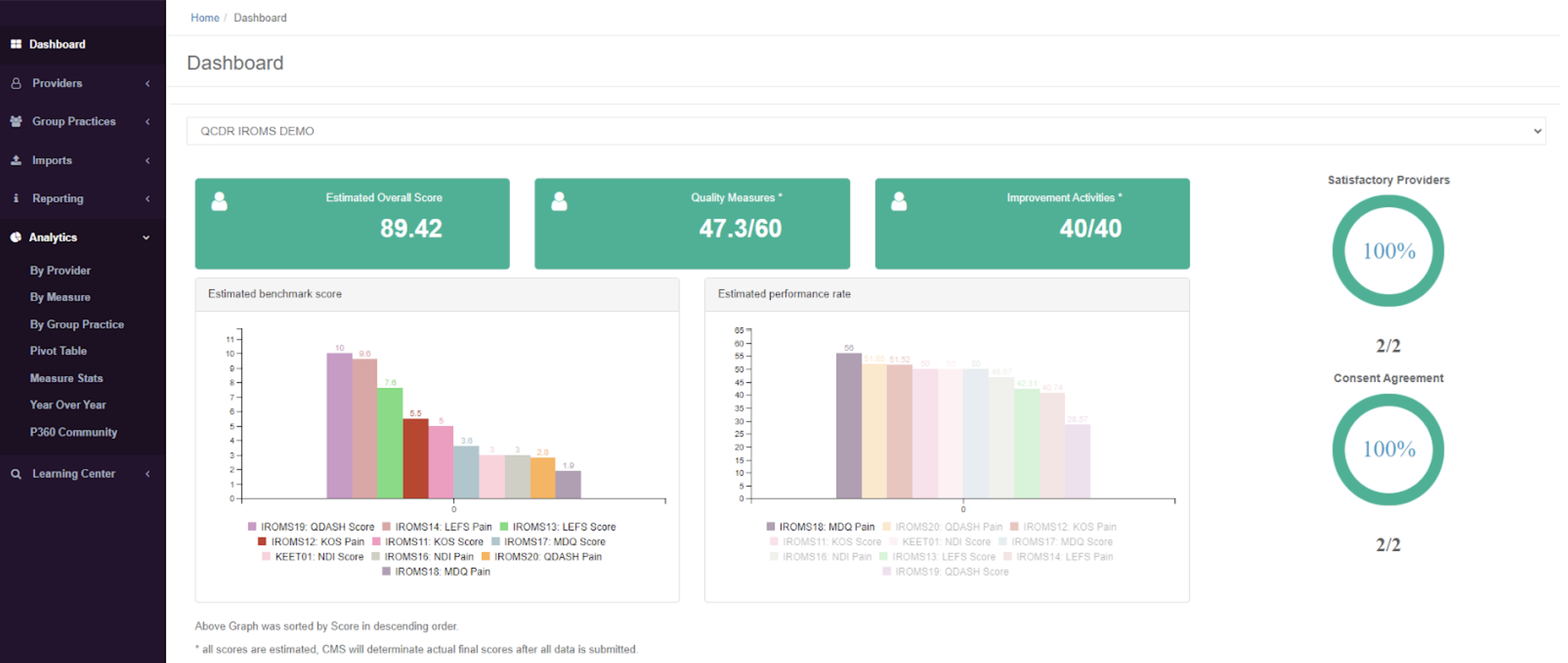 Merit-based Incentive Payment System (MIPS) | WebPT
