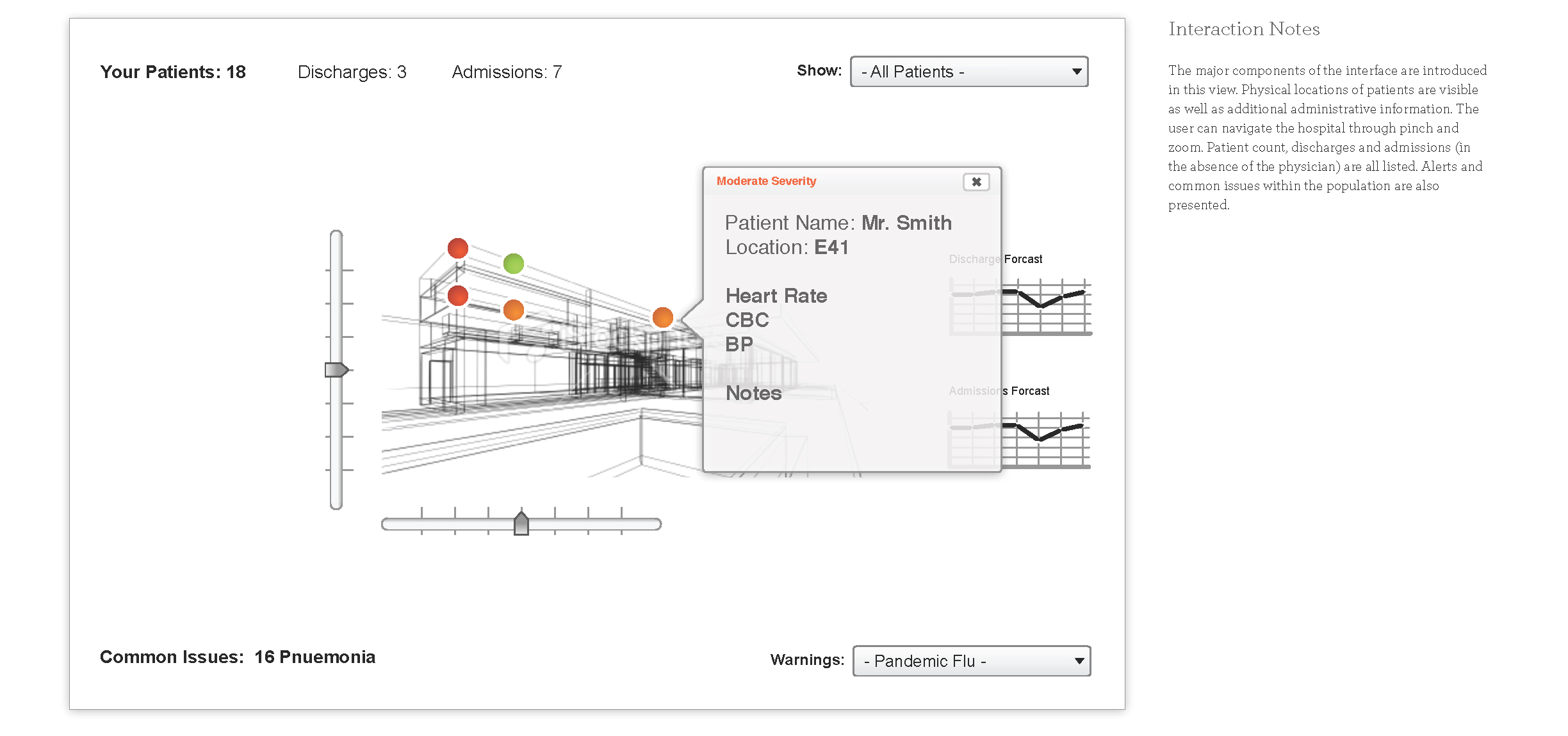 Cleveland Clinic Case Study | Agency 39A