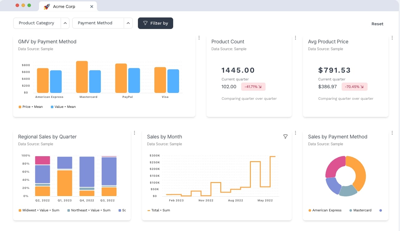 4 Powerful alternatives to Metabase for embedded analytics