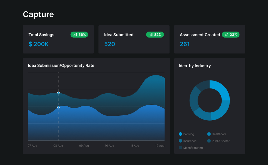 Navigo - Automate with Confidence | LatentBridge