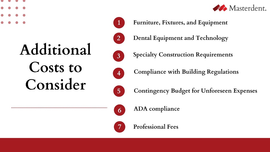 Dental Office Construction Cost in Chicago 2024 | Masterdent Group