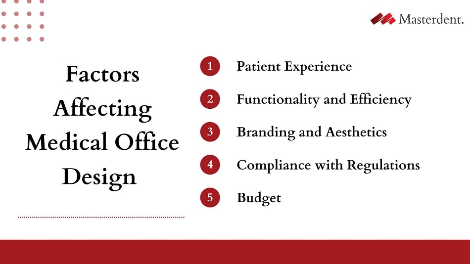 Medical Office Design: An Ultimate Guide
