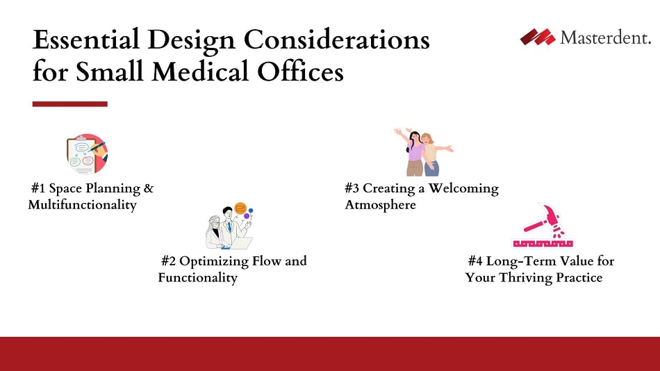 Medical Office Design: An Ultimate Guide