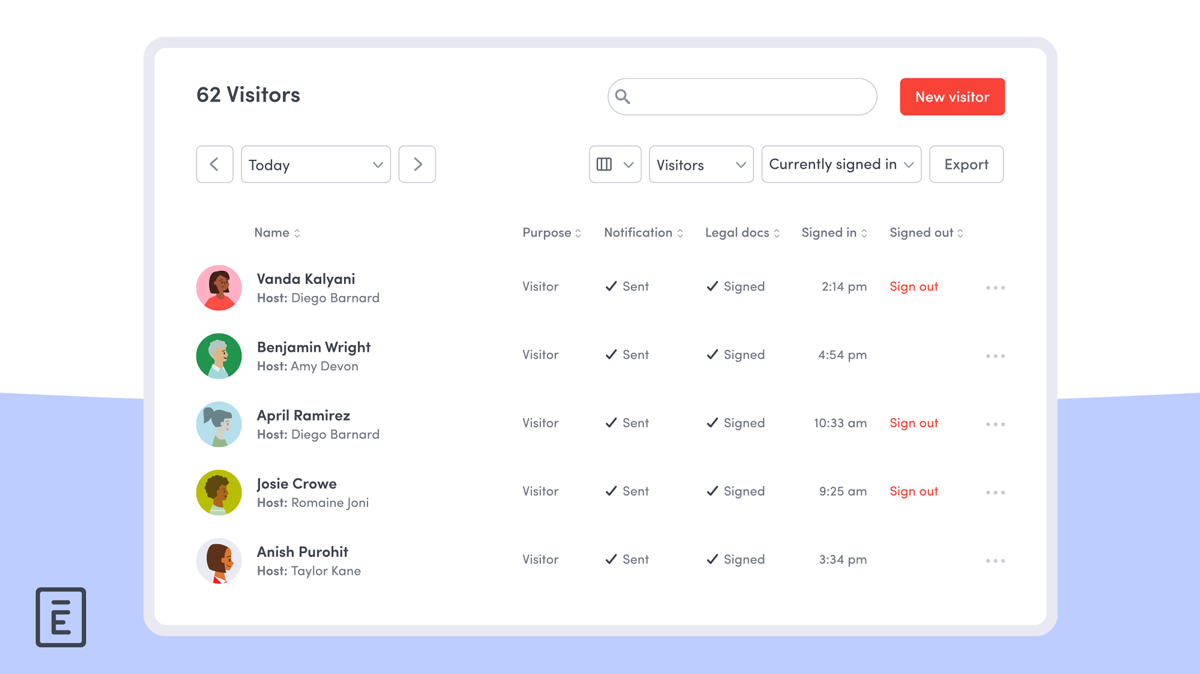 Envoy Visitors | Envoy