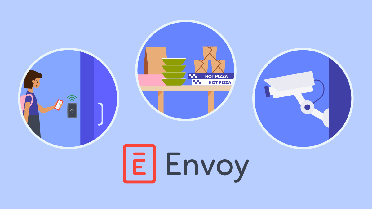 Envoy’s App Marketplace | Envoy