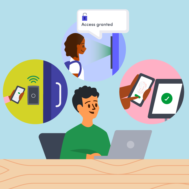 Envoy Visitors, Workplace, and Connect | Envoy