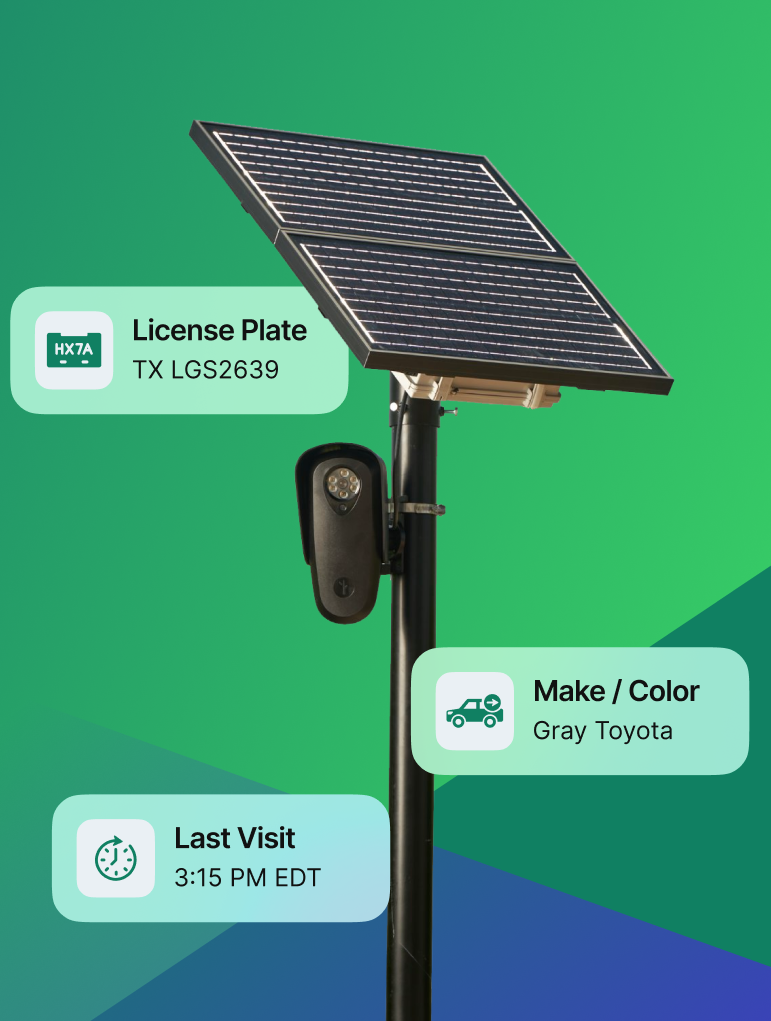 Book a Demo - Flock Safety Brand