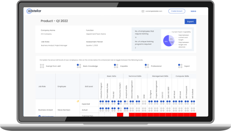 Free Skill Matrix Software for Organizations | Edstellar