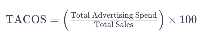 TACOS to benchmark Retail Media performance