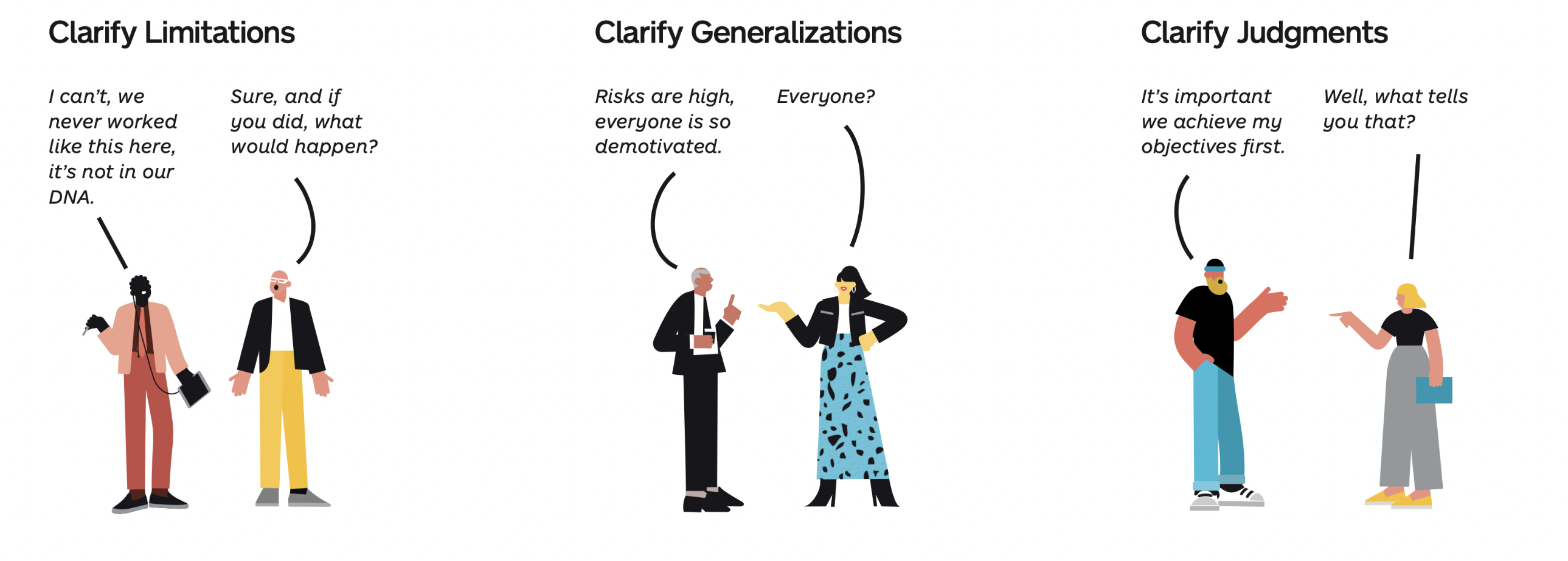 The Art of Asking Good Questions with The Fact Finder