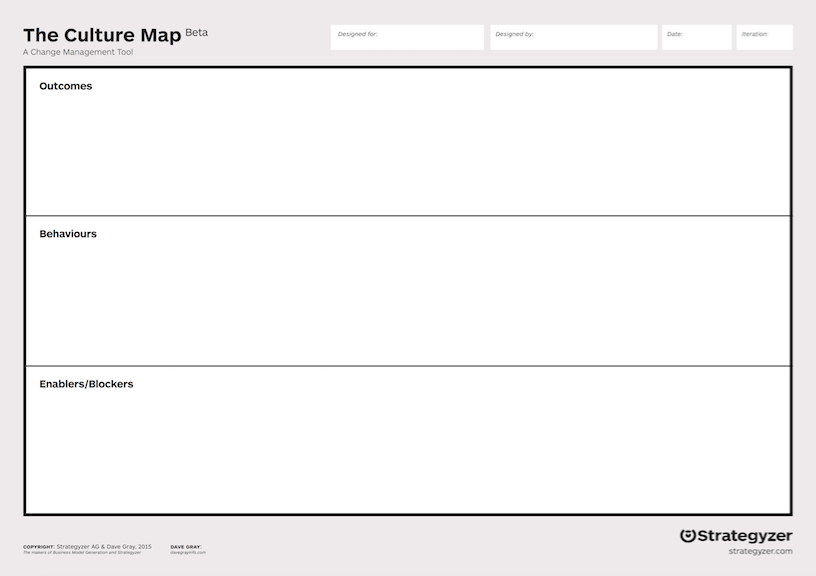 Why Your Company Might Be About To Have A Kodak Moment