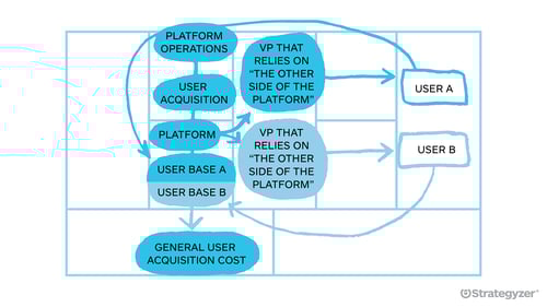 Invincible Company of the Month: Valve Software