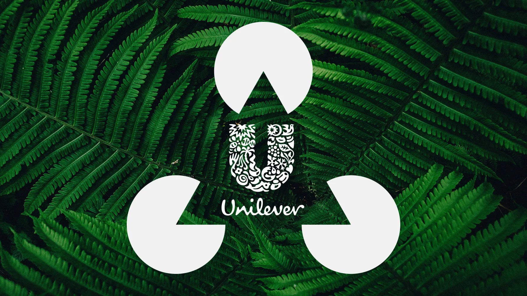 How Unilever Aligns its Portfolio Actions with its Long Term Vision for ...