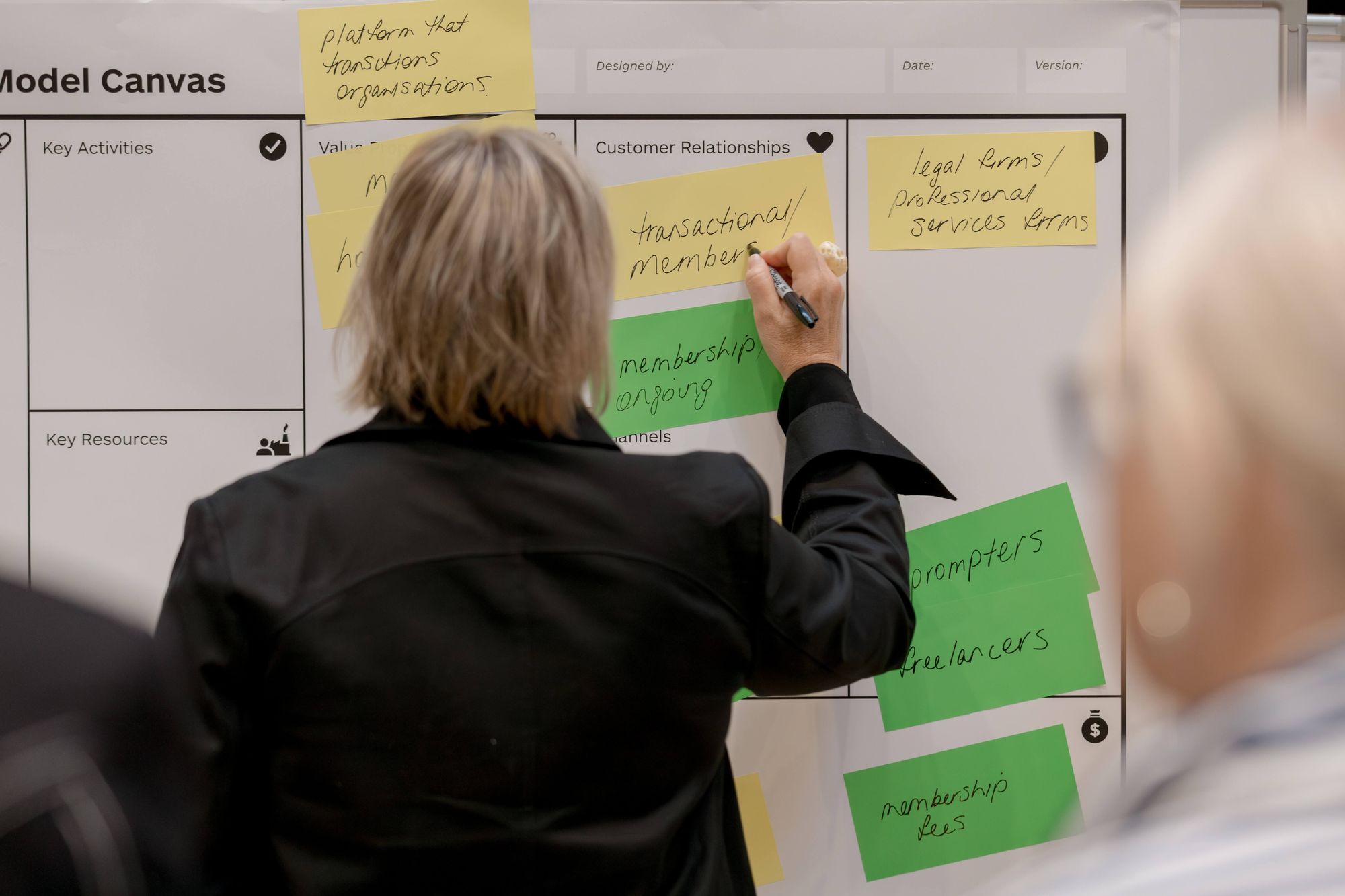 What is a Business Model?