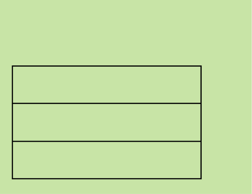 The Culture Map: A Systematic & Intentional Tool For Designing Great ...