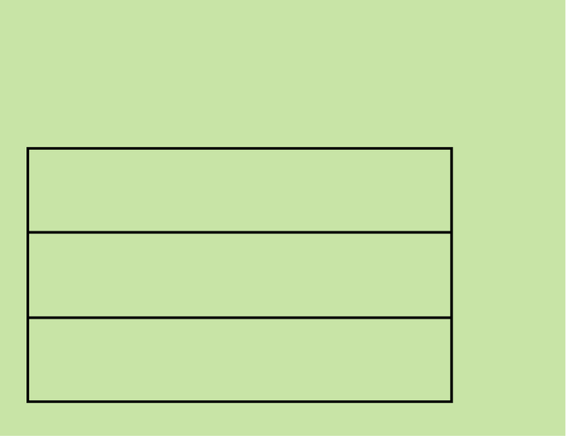 Best Practices: How To Use The Culture Map