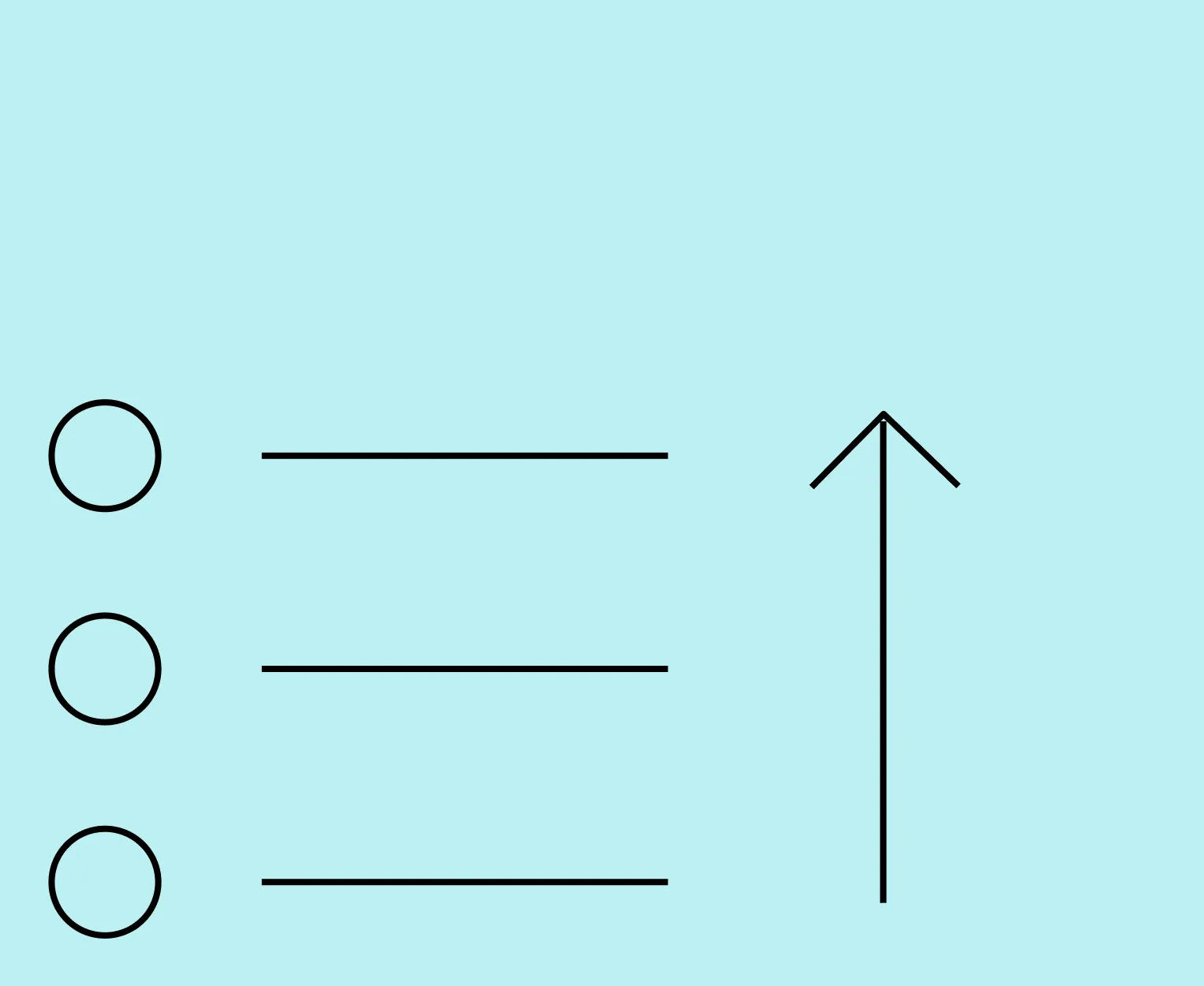 Identify High Value Jobs