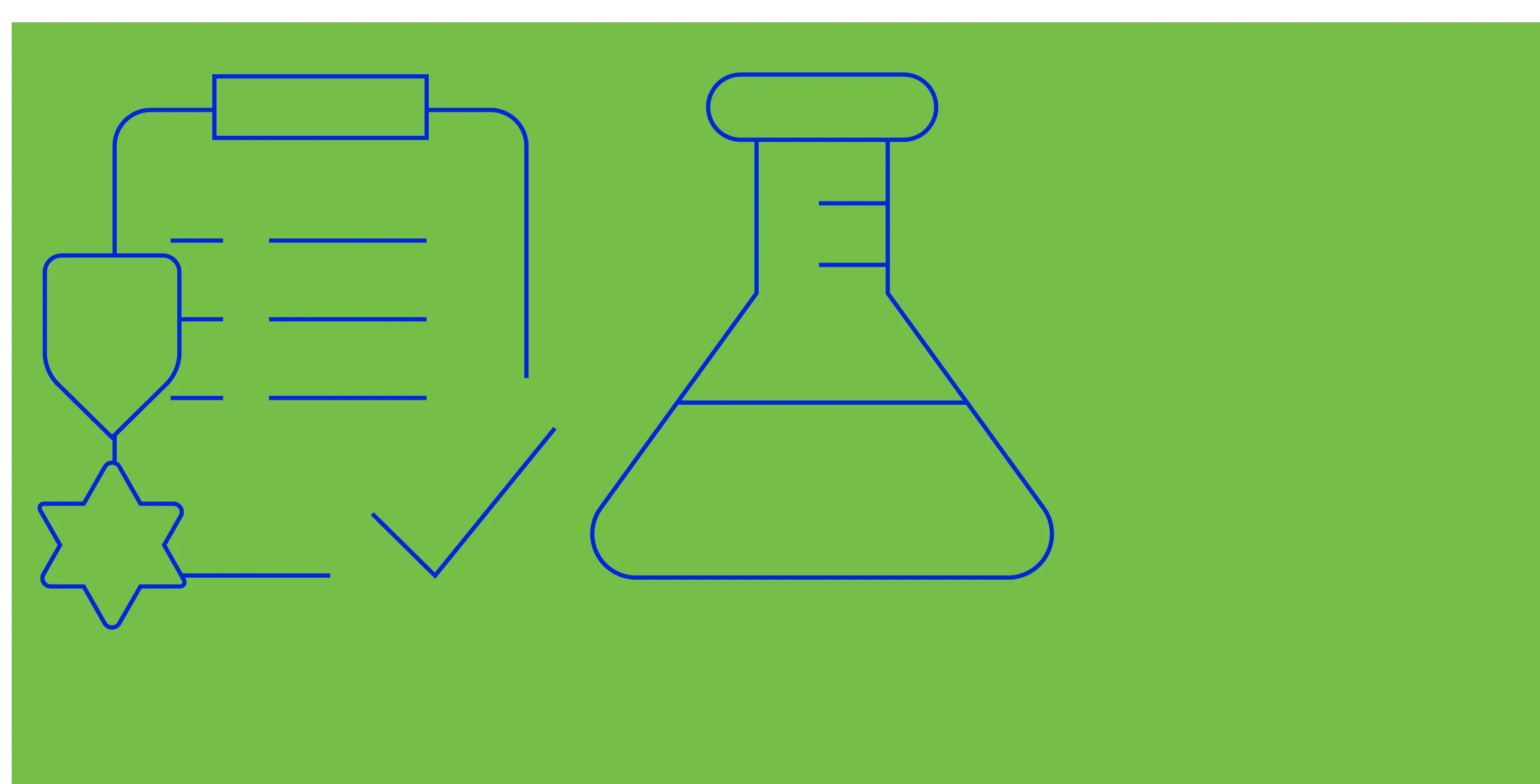 Mastering business testing: how to test and validate your business ...