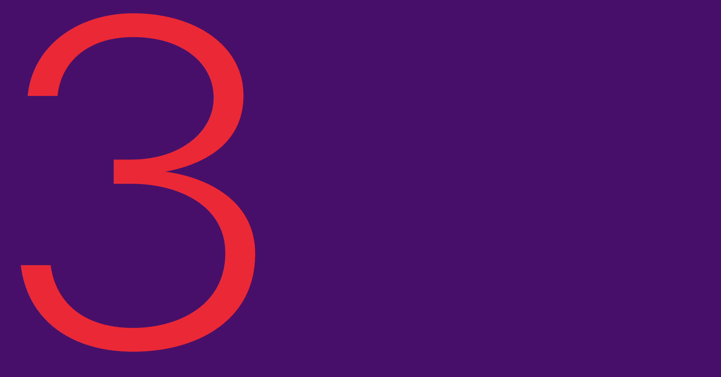 Business Model Portfolio Part 3: The Business Portfolio Map