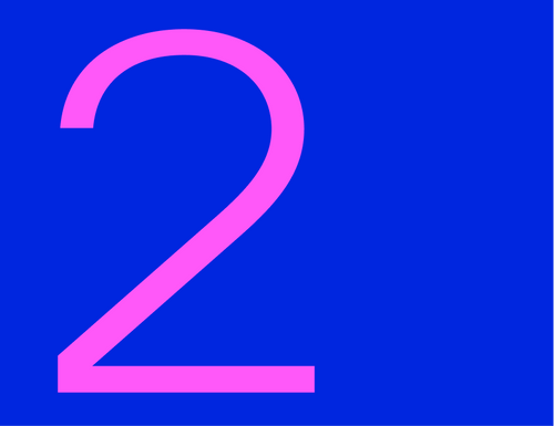 Business Model Portfolio Part 3: The Business Portfolio Map