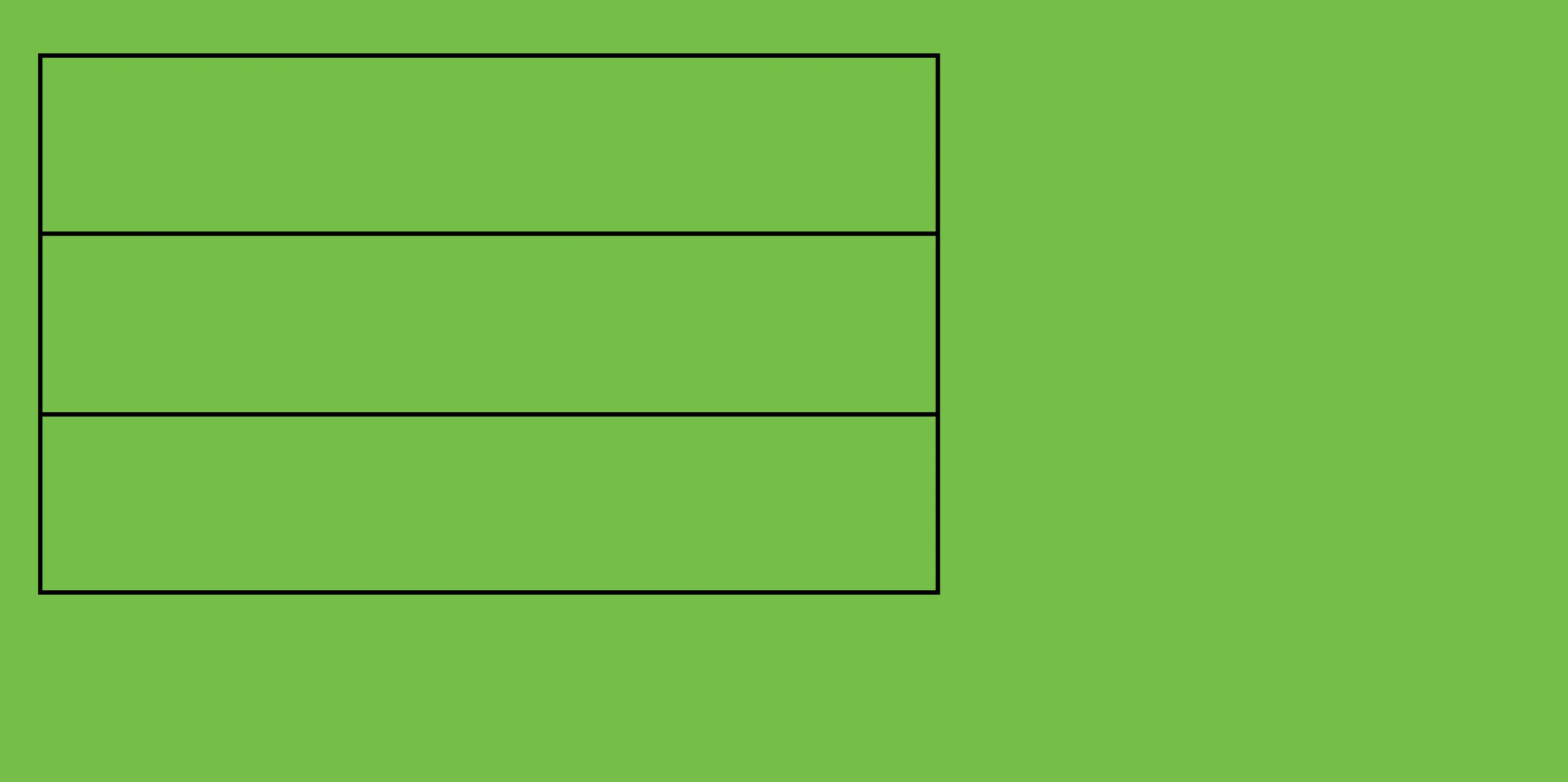 The Culture Map: A Systematic & Intentional Tool For Designing Great ...