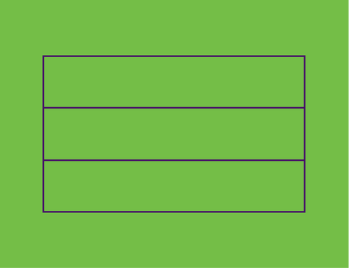 Best Practices: How To Use The Culture Map