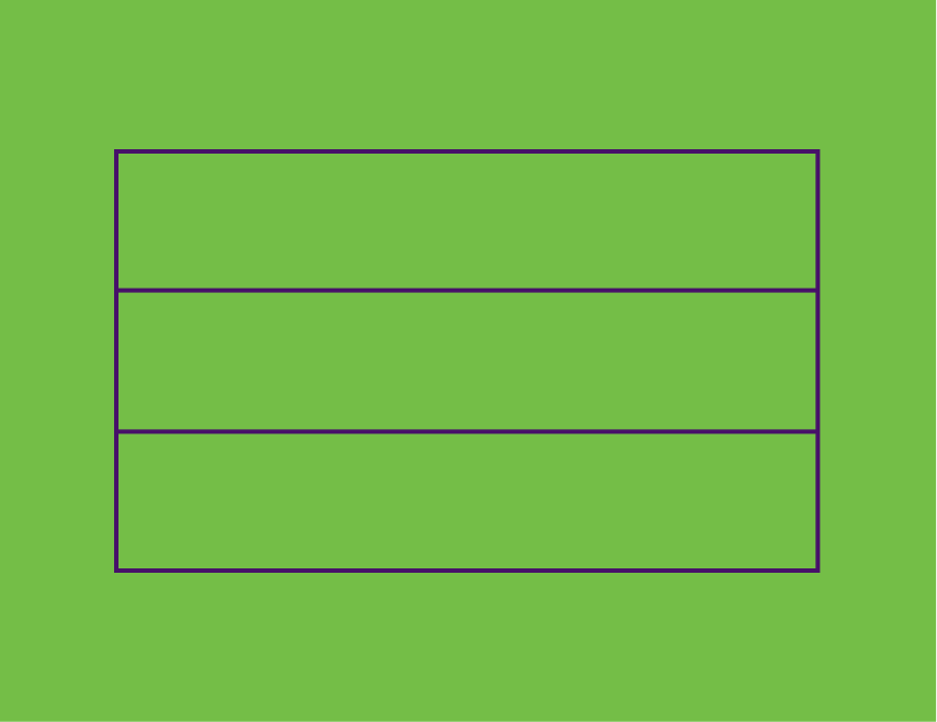 Best Practices: How To Use The Culture Map