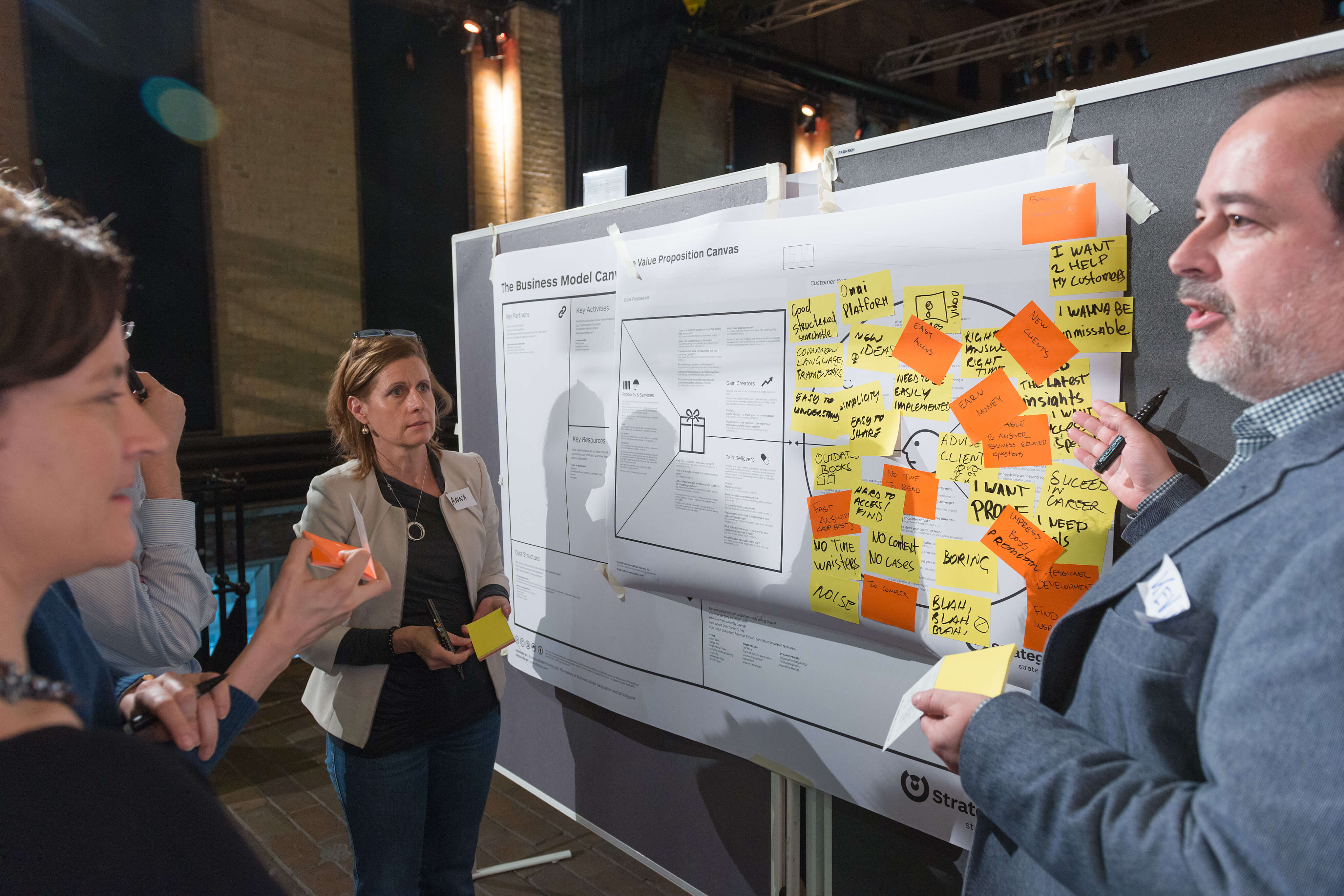 Co-Create, Pitch and Communicate with The Business Model Canvas and the ...