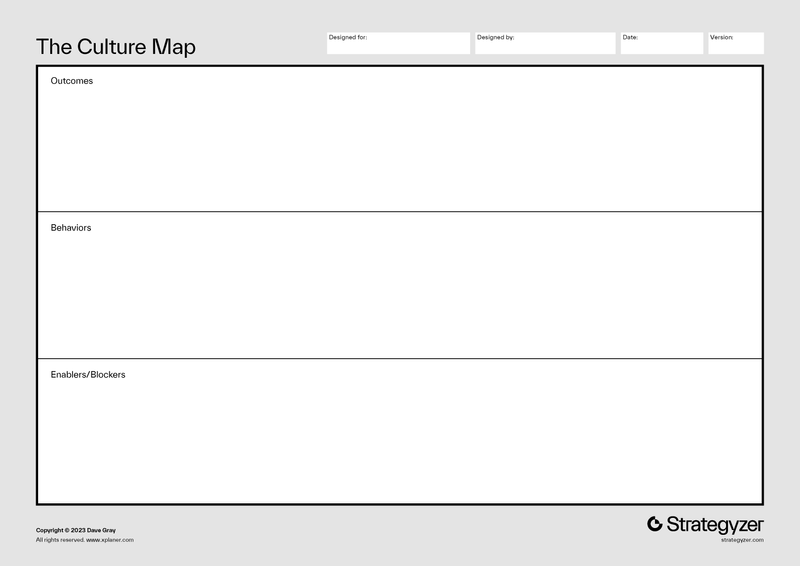 The Culture Map