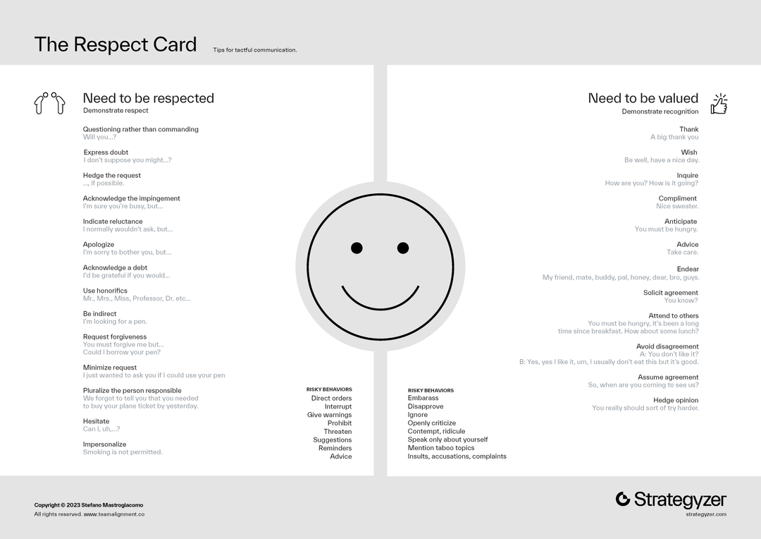 The Respect Card