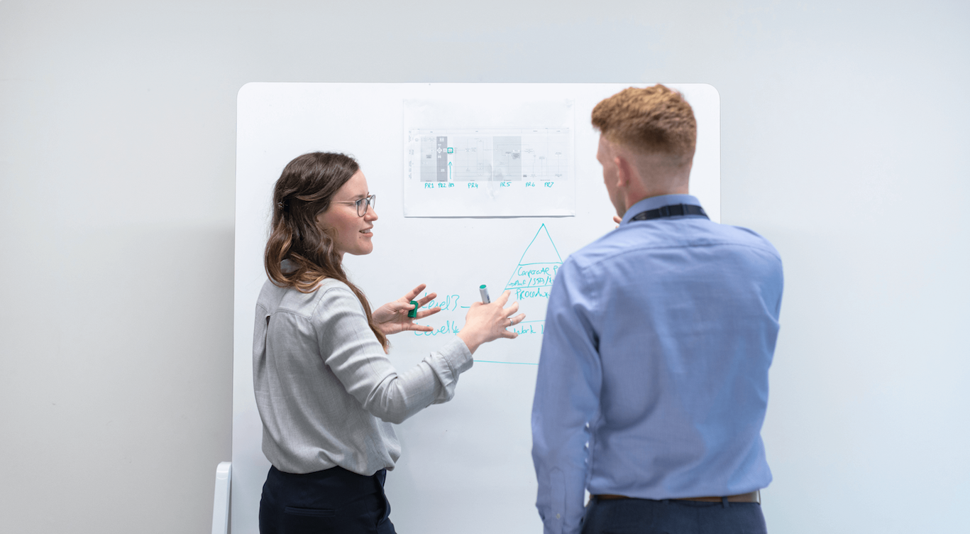 Corporate Innovation Strategy, Tools & Training | Strategyzer