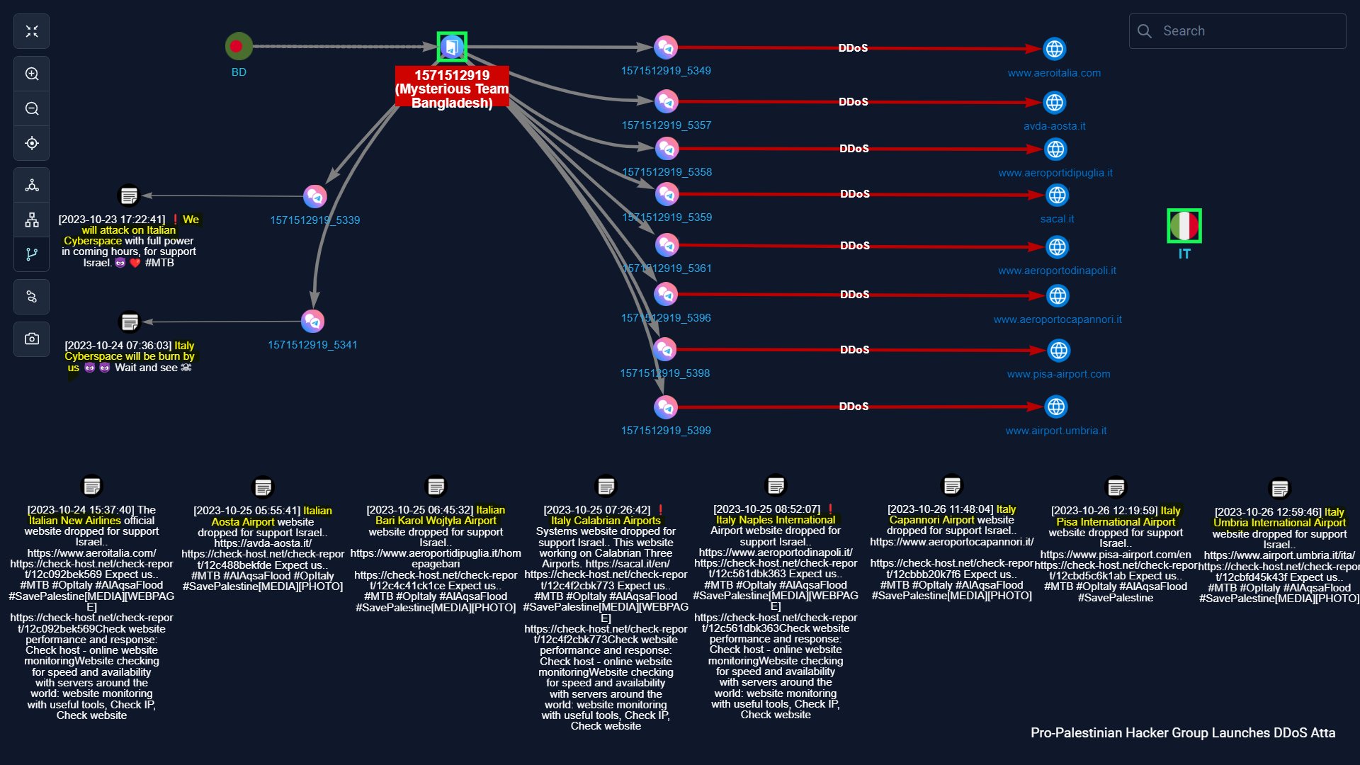 Understanding Hacktivism: Definition and Examples - StealthMole ...