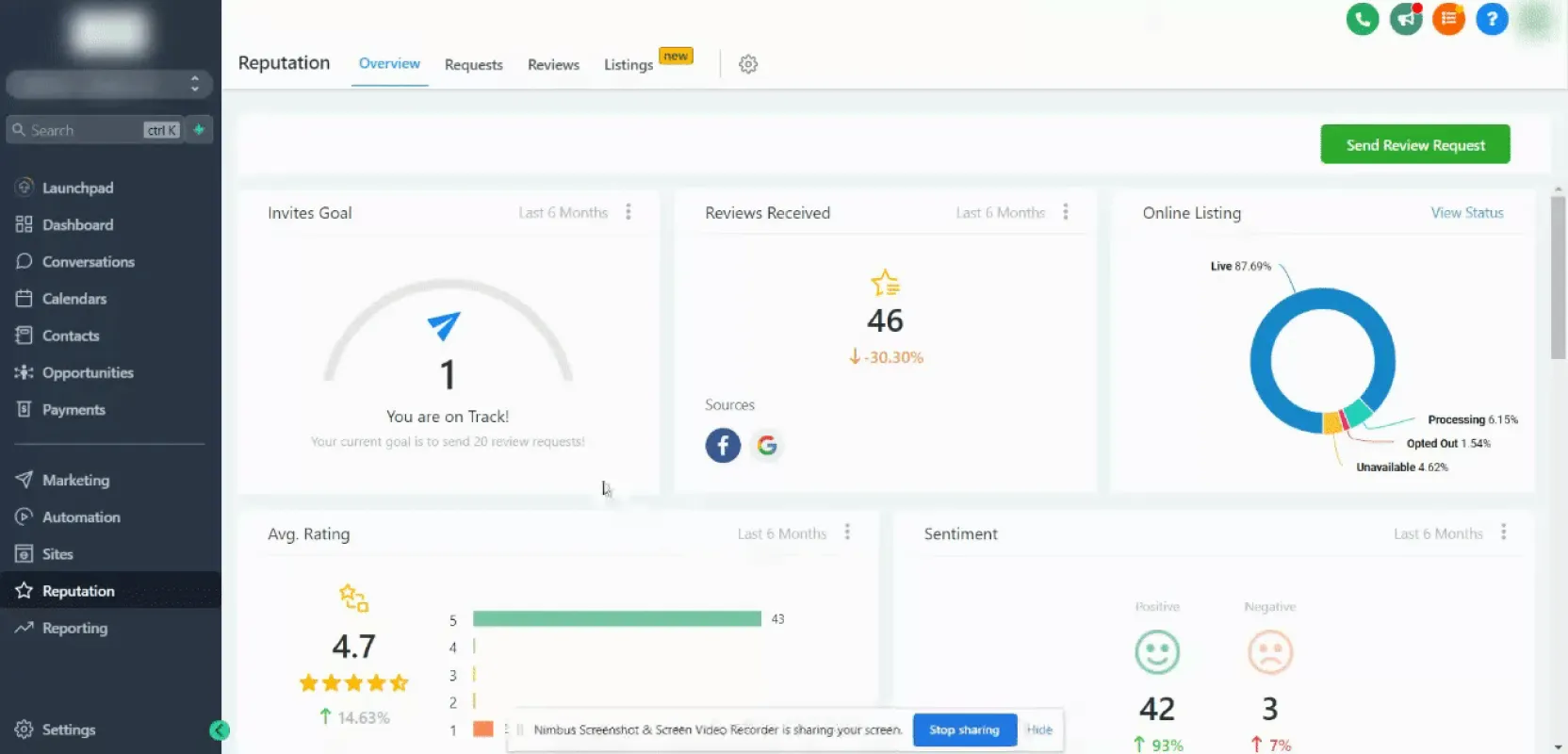 CRM Funnel | DesigningIT