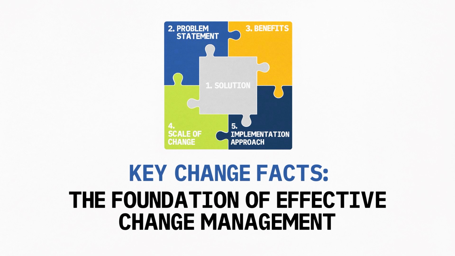 Blue-Mark Management Consultants