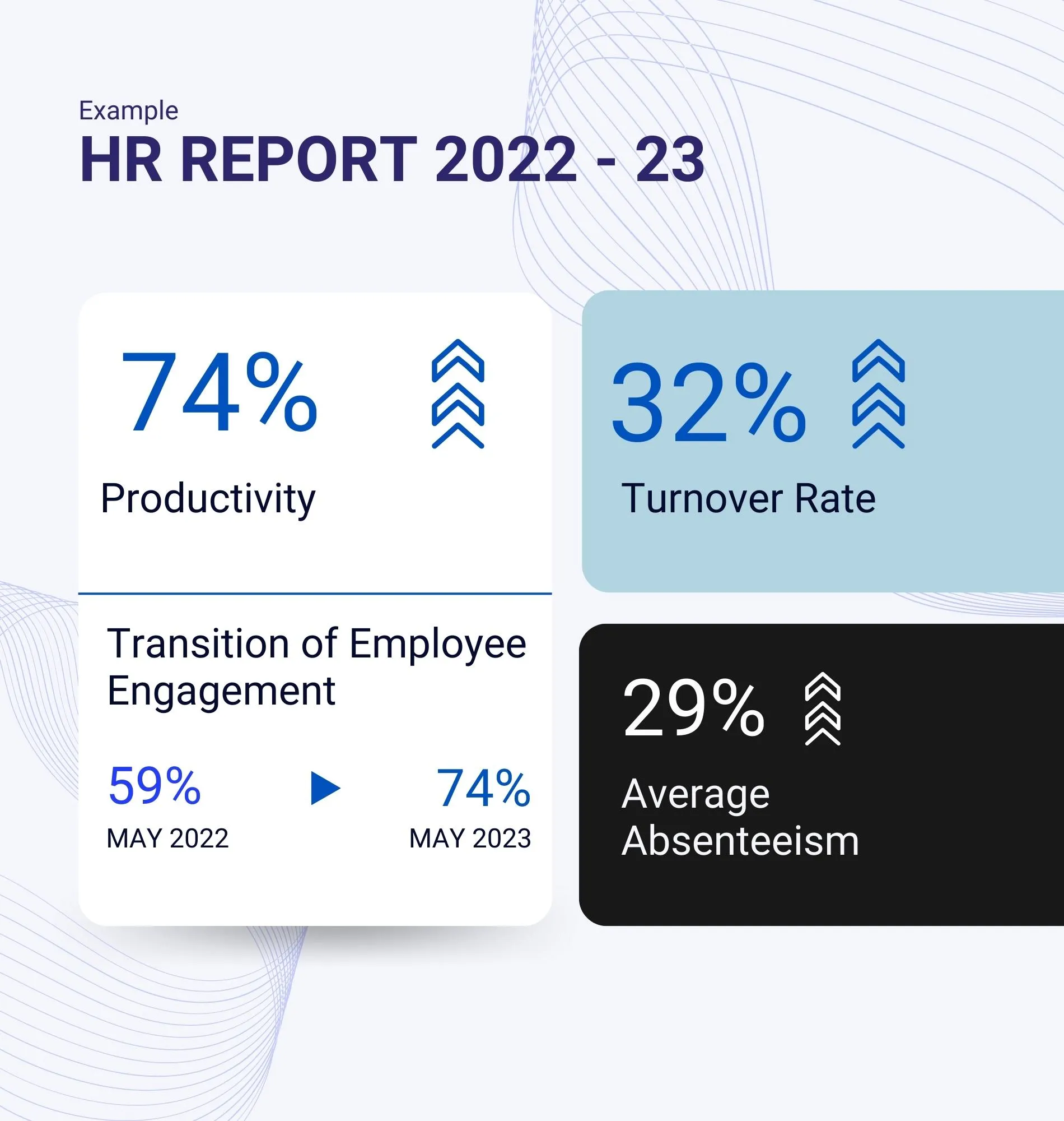 20 Must-have Skills for HR Managers in 2024 🏅