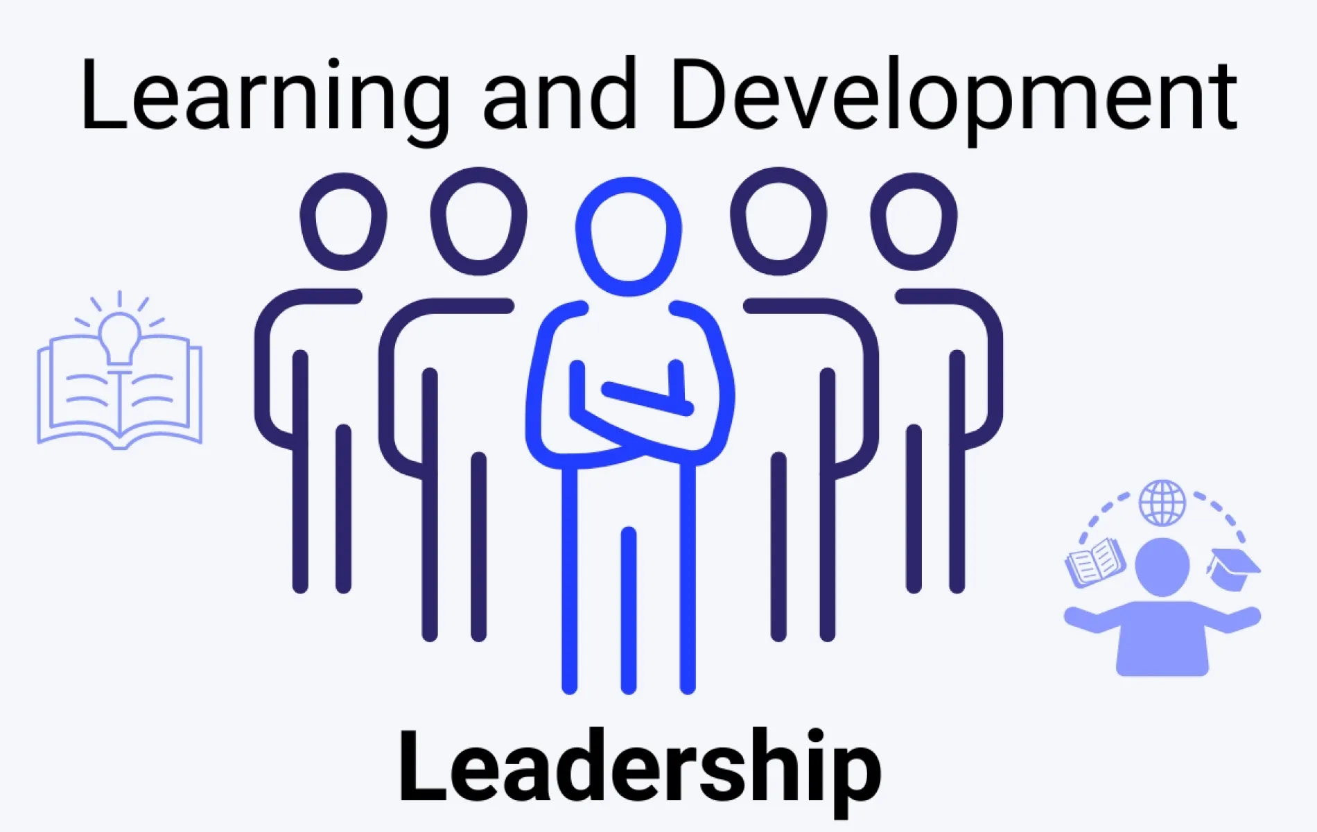 Top 30 L&D Blogs: 💡 Insights & Expertise for 2024 - 25