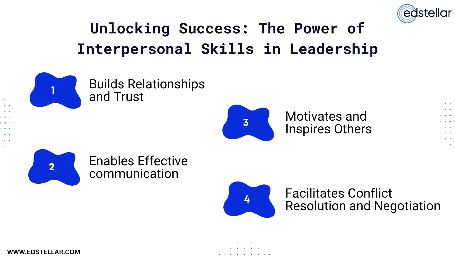 Importance of Interpersonal Skills in Leadership - [2024 Guide]