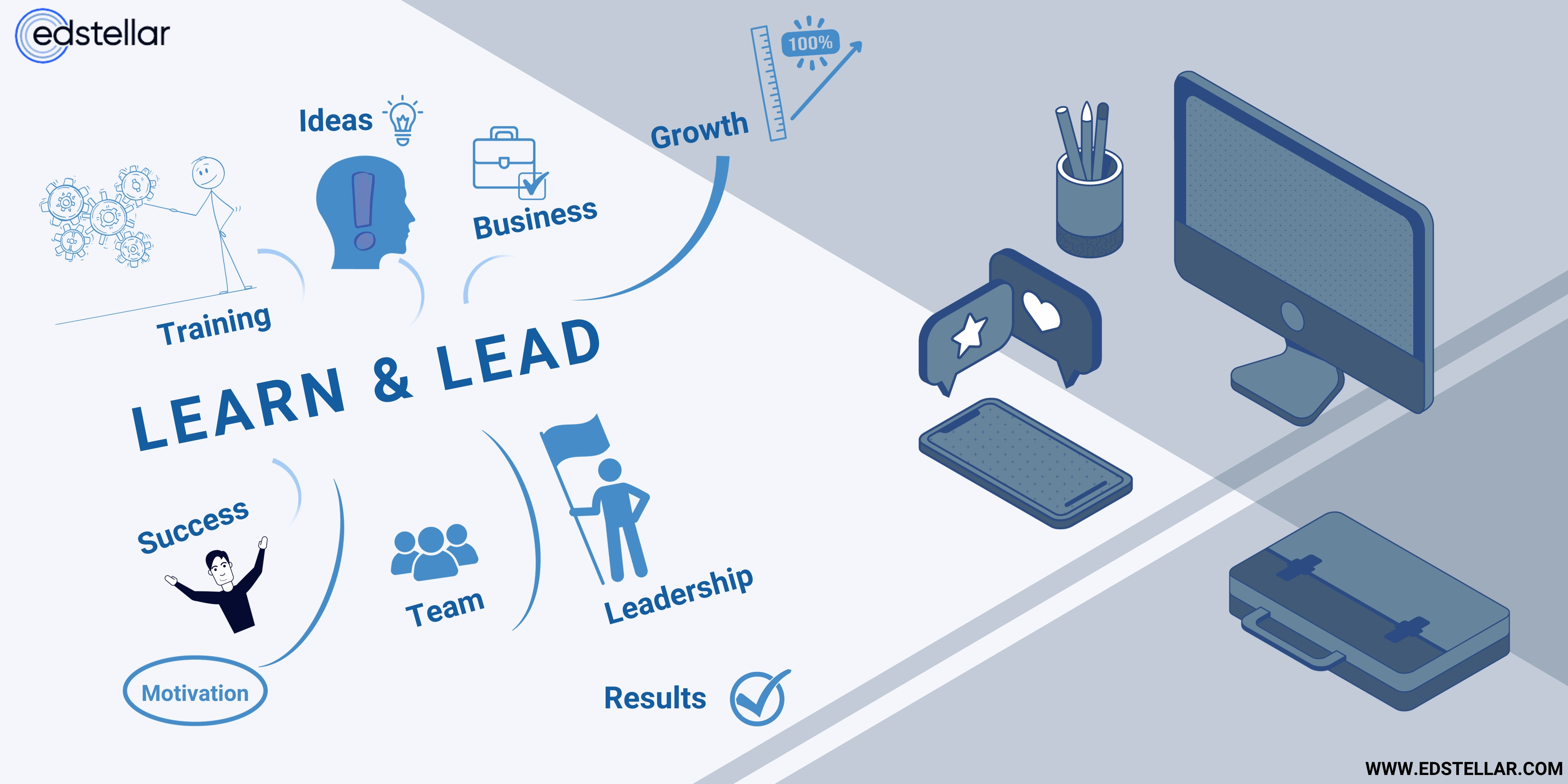 10 Types of Employee Training to Enhance Your Workforce | Edstellar