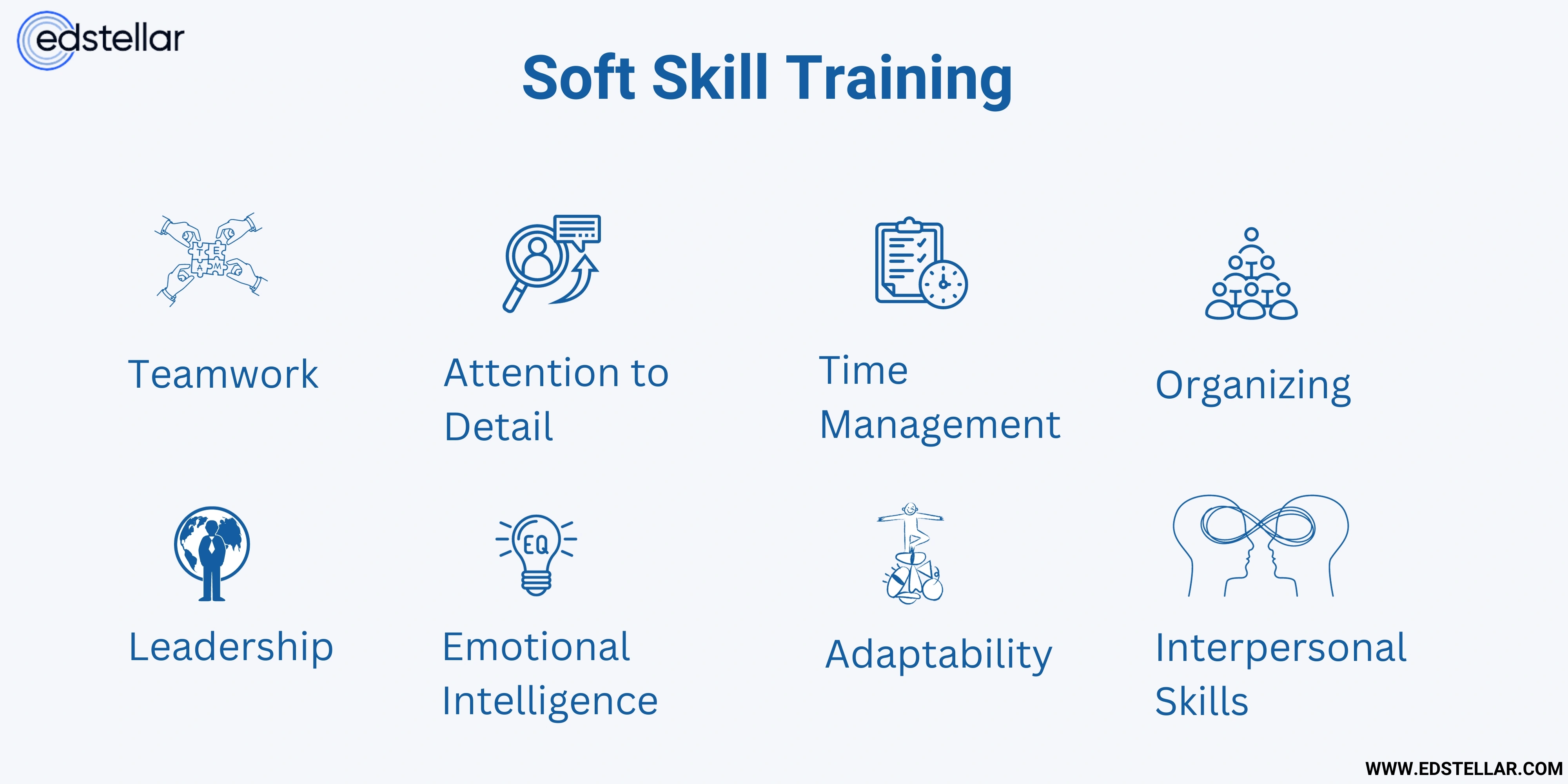 10 Types of Employee Training to Enhance Your Workforce | Edstellar