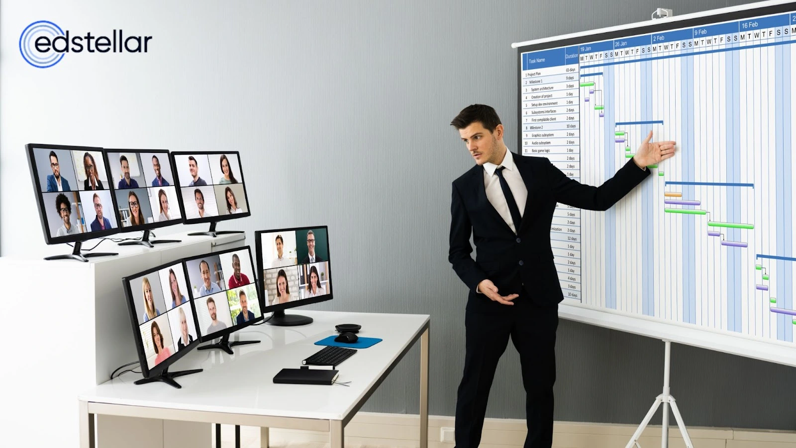 Top 10 Best Practices for Successful Instructor-Led Training