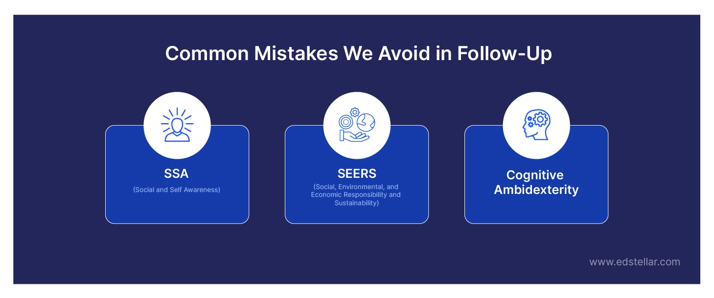 Entrepreneurial Leadership: Everything You Need To Know