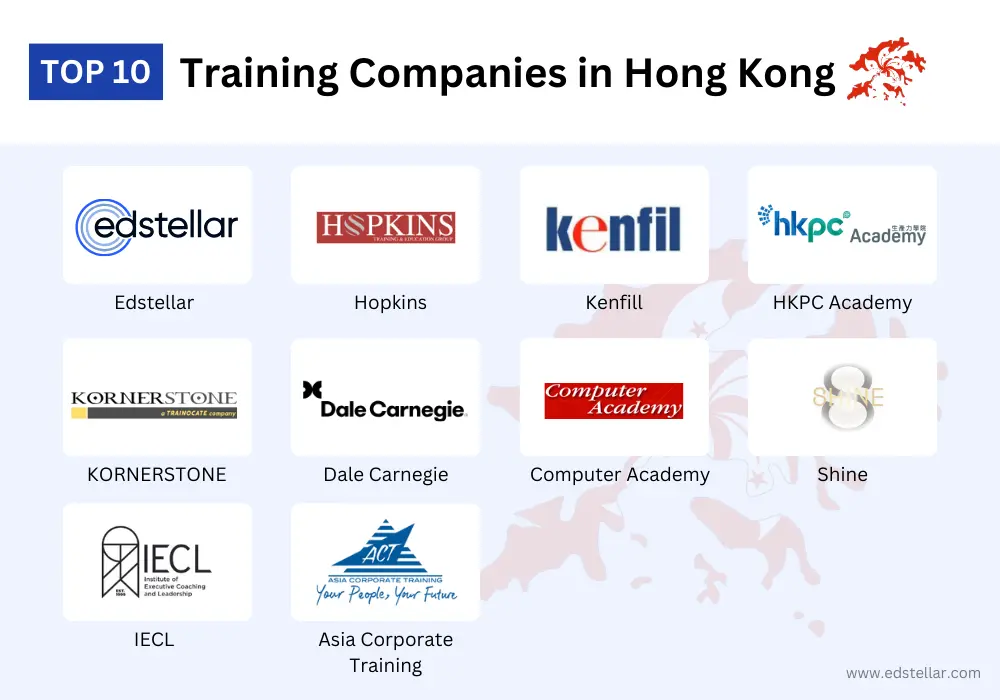 Top 10 Corporate Training Companies in Hong Kong [2024 Updated]