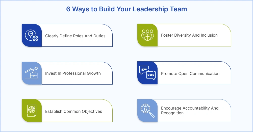 The 6 Tips to Developing an Effective Leadership Team