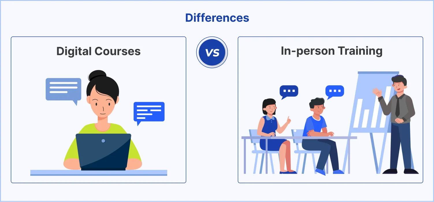 Digital Courses vs In-Person Training