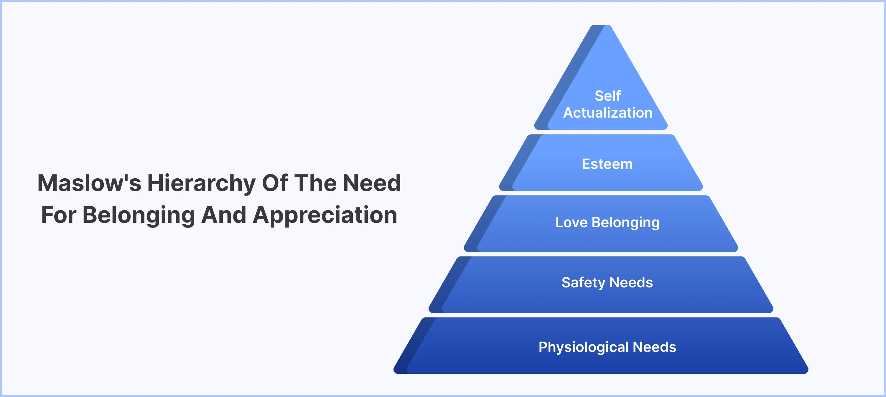 Employee Recognition Training For Managers: 📘 [2024 Guide]