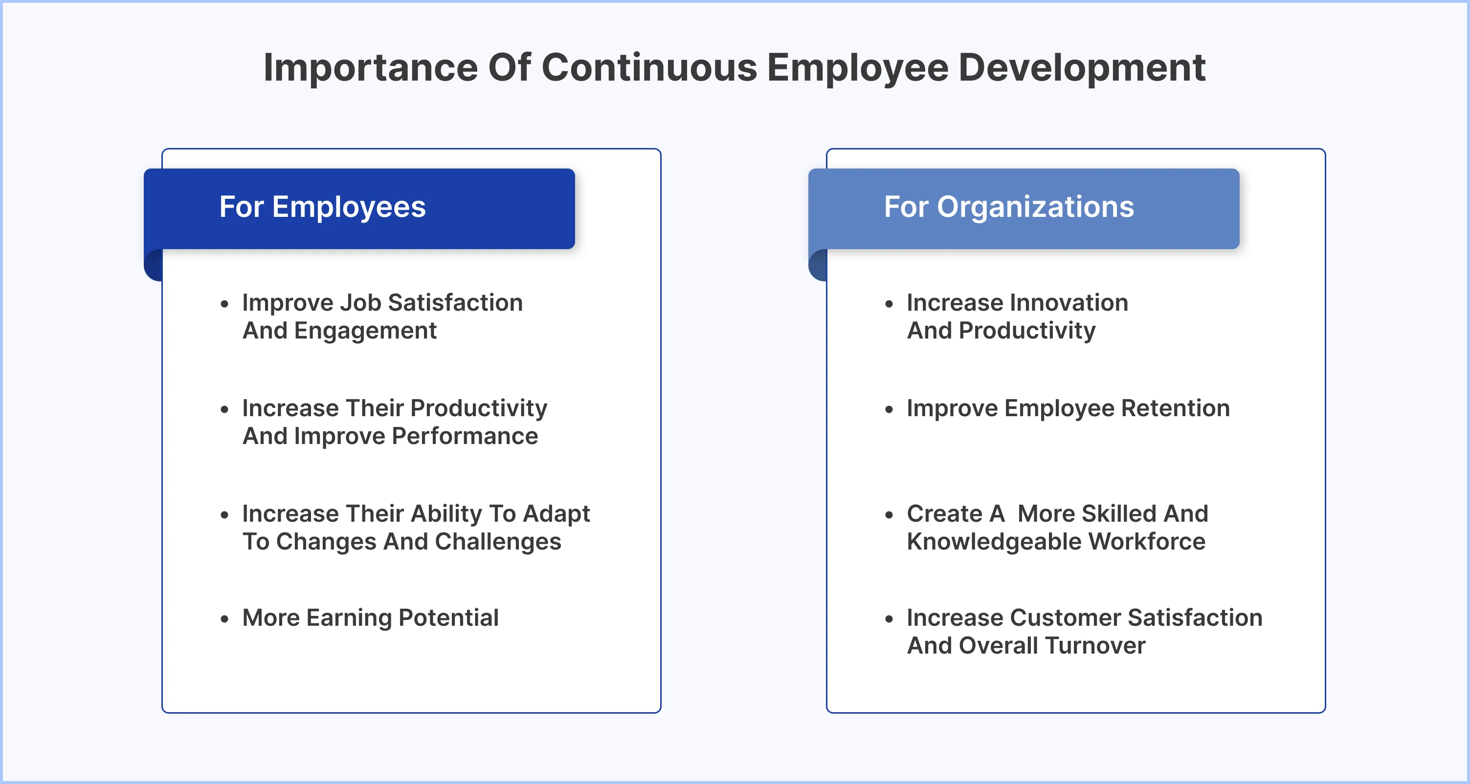 6 Best Ways to Encourage Continuous Employee Development