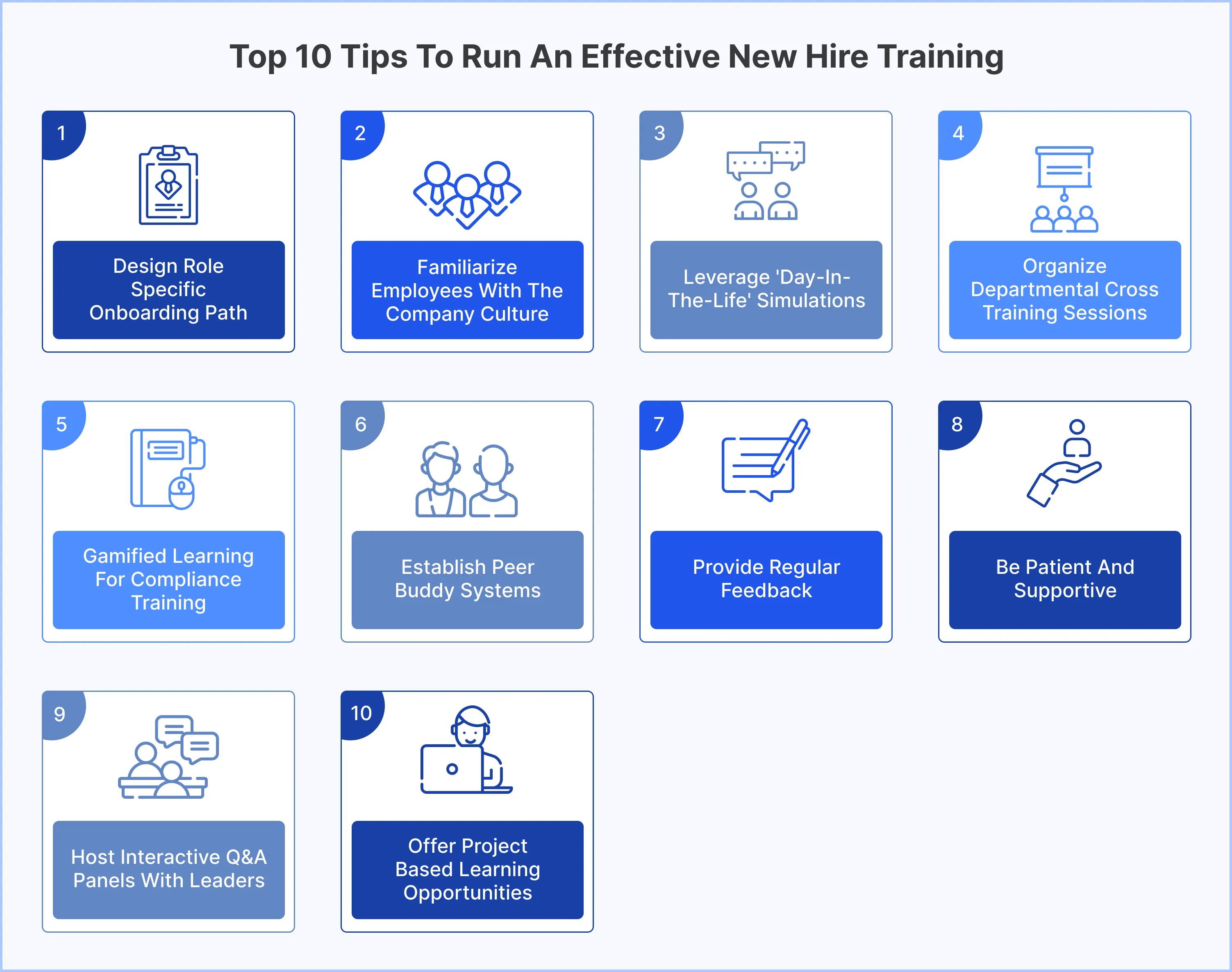 New Employee Training: 10 Tips to Run an Effective New Hire Training