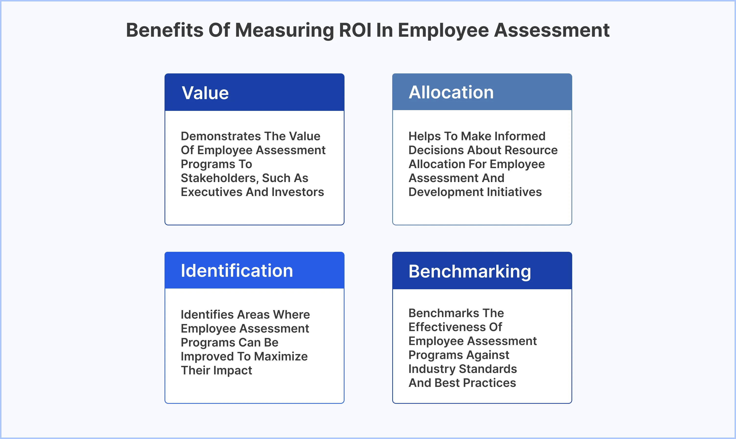Ultimate Guide to Employee Assessments: [☑️ Updated 2024]